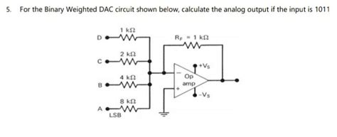 Solved For The Binary Weighted DAC Circuit Shown Below Chegg