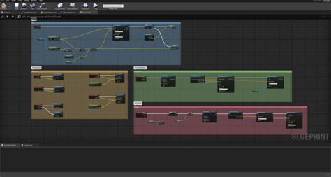 Learn Unreal Engine With Learnedge Game Development School
