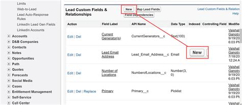 Salesforce Checkbox Formula Field Use Cases And Examples Salesforce Checkbox Formula Field Use Cases And Examples
