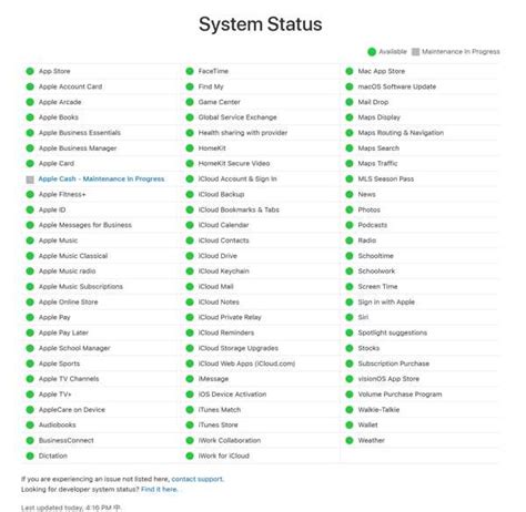 Comprehensive Guide About The Apple Id Verification