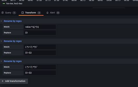 How To Remove Double Quotes Using Rename By Regex Dashboards