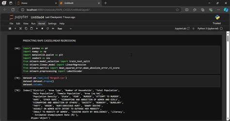 Arya Singh Parihar On Linkedin Machinelearning Datascience Gis