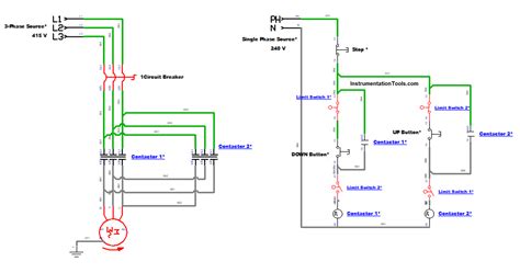 Shutter Door Inst Tools