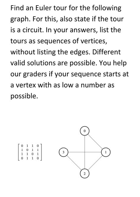 Solved Find An Euler Tour For The Following Graph For This