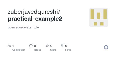 Github Zuberjavedqureshipractical Example2 Open Source Example