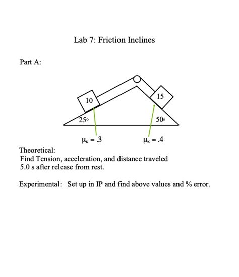Solved Lab 7 Friction Inclines Part A 10 250 50 Lk Theoretical
