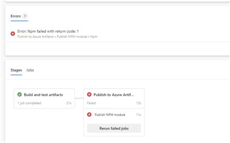 Microsoft Azure Cloud Azure Pipelines Publish To Azure Artifacts Amis Data Driven Blog