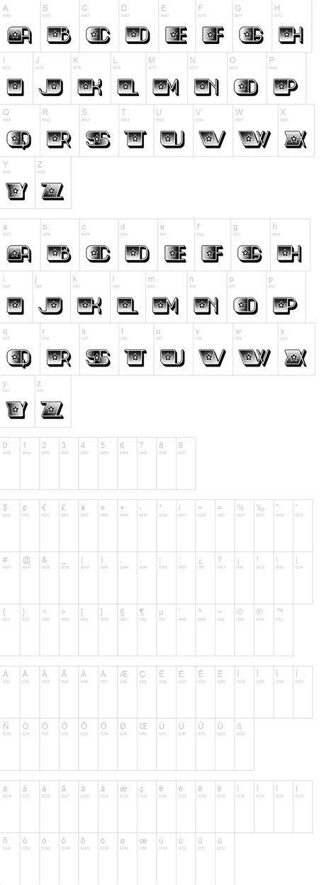 Font Wizard App Fertmarkets