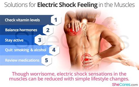 Electric Shock Symptoms Body Zaps Electric Jolt Feeling In Body