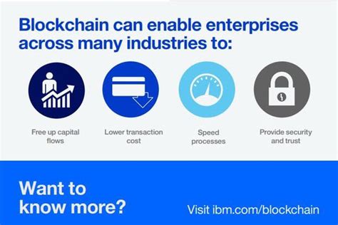 Ibm Blockchain Technology Driving Growth Traders Blog