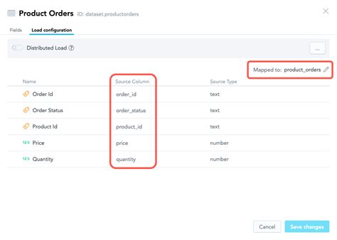Update Data In A Dataset From A Csv File Gooddata Enterprise