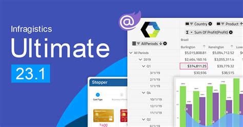 Infragistics Infragistics Twitter