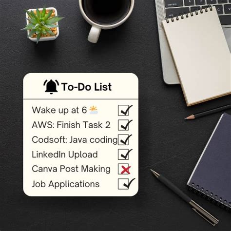 100daysofcode 100daysofcodechallenge 100daysofcoding Aws Rabia Khan