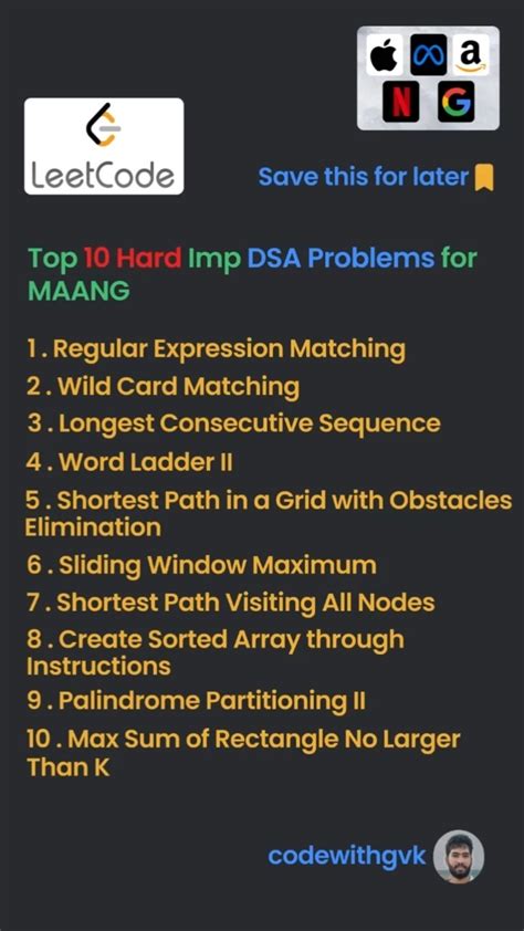 Ganta Venkata Kousik Codewithgvk • Instagram Photos And Videos