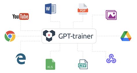Gpt Trainer