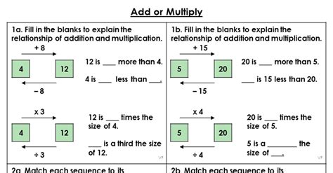 Add Or Multiply Varied Fluency Classroom Secrets Classroom Secrets