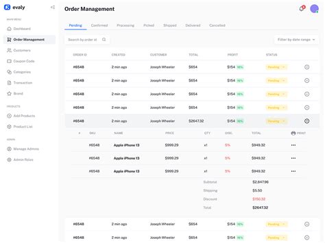 E Commerce Dashboard Design On Behance