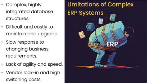 The Postgresql Driven Posterp Is Incredibly Simple Seamlessly Works With Postgresql