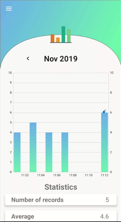 GitHub Pawelbeza Allergy Diary Allergy Diary Is An Android App Which Helps Every Allergic