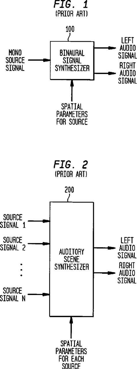Figure 1 From Late Reverberation Based Synthesis Of Auditory Scenes Semantic Scholar