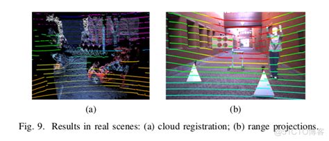 双目相机生成点云pythonmob6454cc71d565的技术博客51cto博客