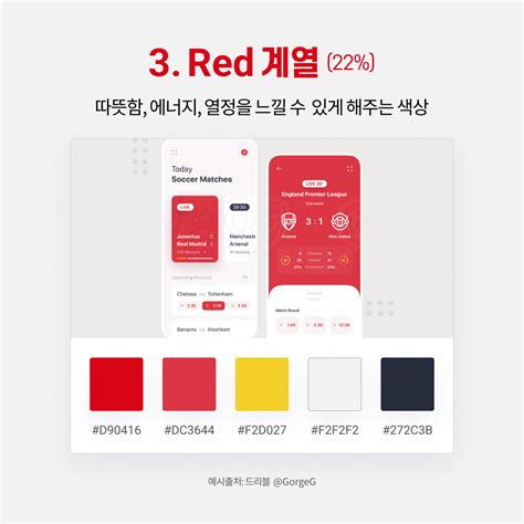 ♥웹디자이너들이 선호하는 인기색상 Best 3