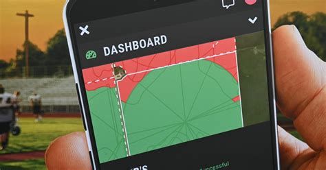 New User Interface Brings Entire Irrigation Operation To Life
