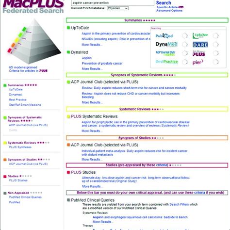71 Macplus Fs Search Output Download Scientific Diagram