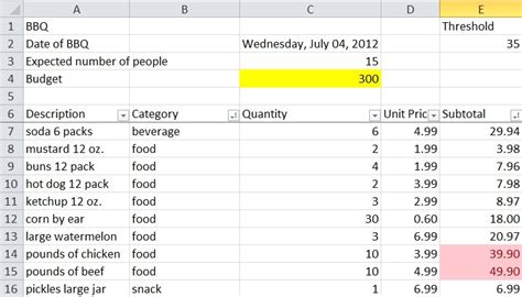 Conditional Formatting Easy Excel Learning