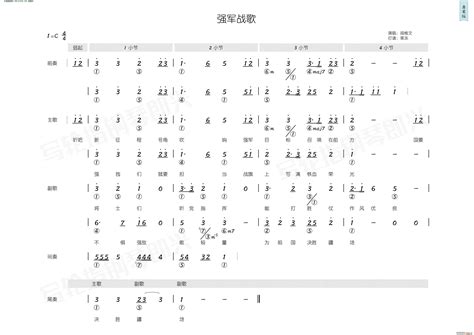 强军战歌 简和谱 简谱 强军战歌 简和谱 八字歌谱曲谱 八字歌谱 818简谱曲谱网