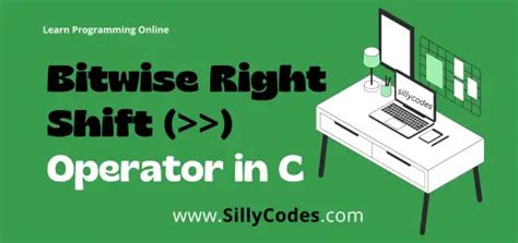 Bitwise Left Shift Operator In C Language