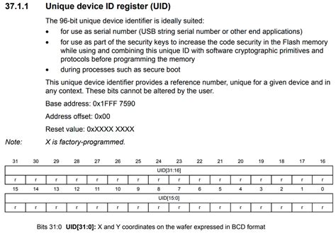solved read stm32wle5c8u6 and stm32wle4ccu6 uid stmicroelectronics