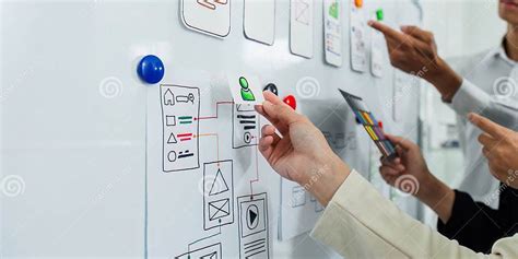 Ui Designer And Ux Developer Brainstorm Idea To Design The Application