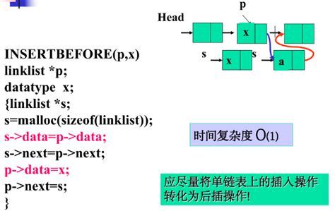 顺序表与链表入门 Csdn博客