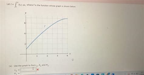 solved let i ∫04f x dx where f is the function whose graph