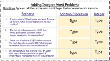 Adding Integers Digital Google Slides Activity Set By MathWithKousou