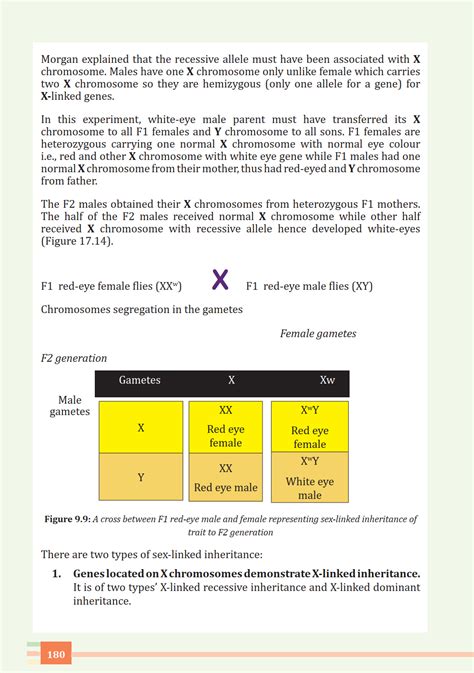 Integrated Science Eclpe Y2 94 Sex Determination And Sex Linkage Reb