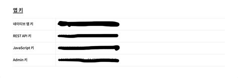 KakaoMap 카카오맵 API 사용 설명서