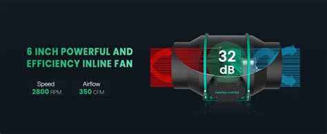 Mars Hydro 6 Inch Inline Duct Fan With Speed Controller Mars Hydro Ca