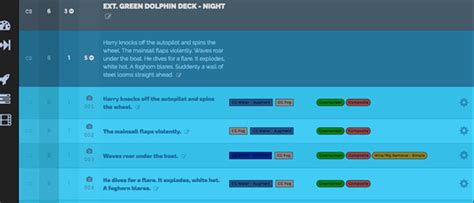 Vero New Cloud Based Vfx Budgeting And Cost Management Fxguide