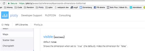 Attribute Hash Links Are Scrolled Off Screen · Issue 892 · Plotly