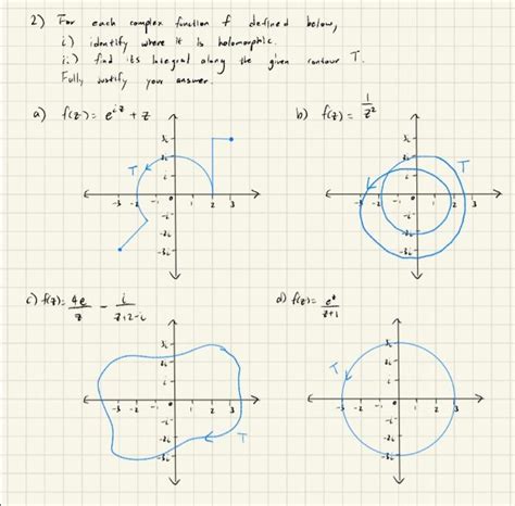 Solved 2 For Each Complex Function F Defined Below I Chegg Com