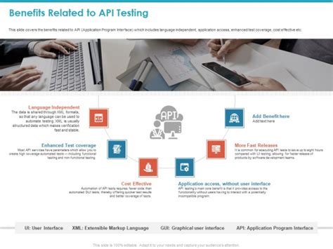 api testing protocols powerpoint templates slides and graphics