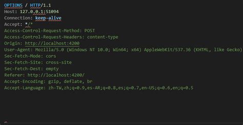 Angular Post Content Type Applicationjson Not Working Stack Overflow