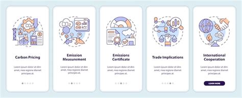 Premium Vector 2d Linear Icons Representing Carbon Border Adjustment Mobile App Screen Set 5