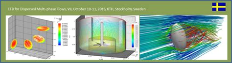 ERCOFTAC CFD For Dispersed Multiphase Flows