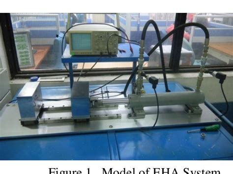 Figure 1 From Feed Forward Linear Quadratic Controller Design For An