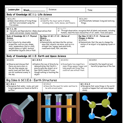 8th Grade Science Lesson Plans