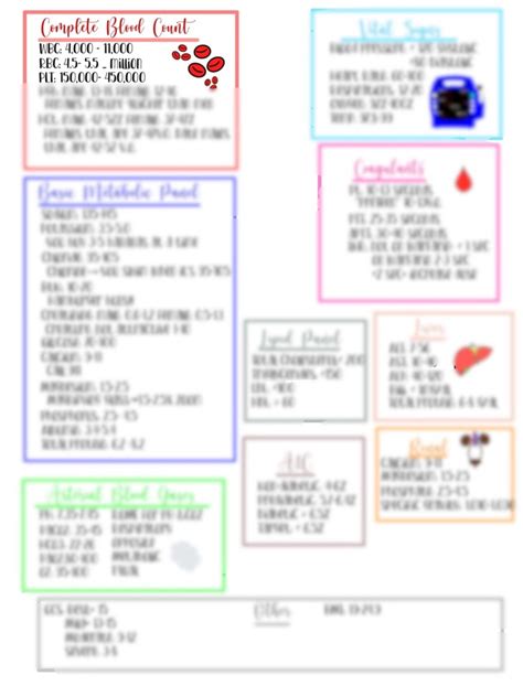 Lab Value Cheat Sheet Etsy
