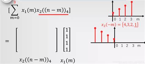 数字信号处理 卷积 线性卷积 循环卷积 csdn博客